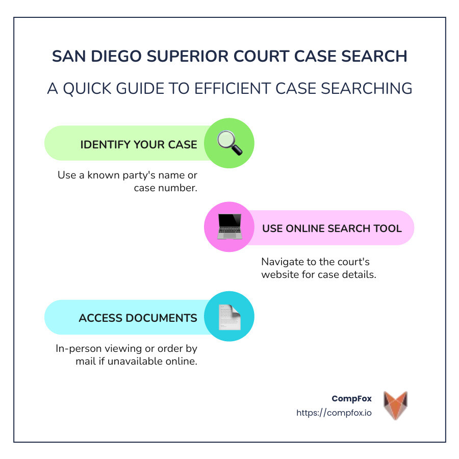 Effective Tips for San Diego Superior Court Case Searches