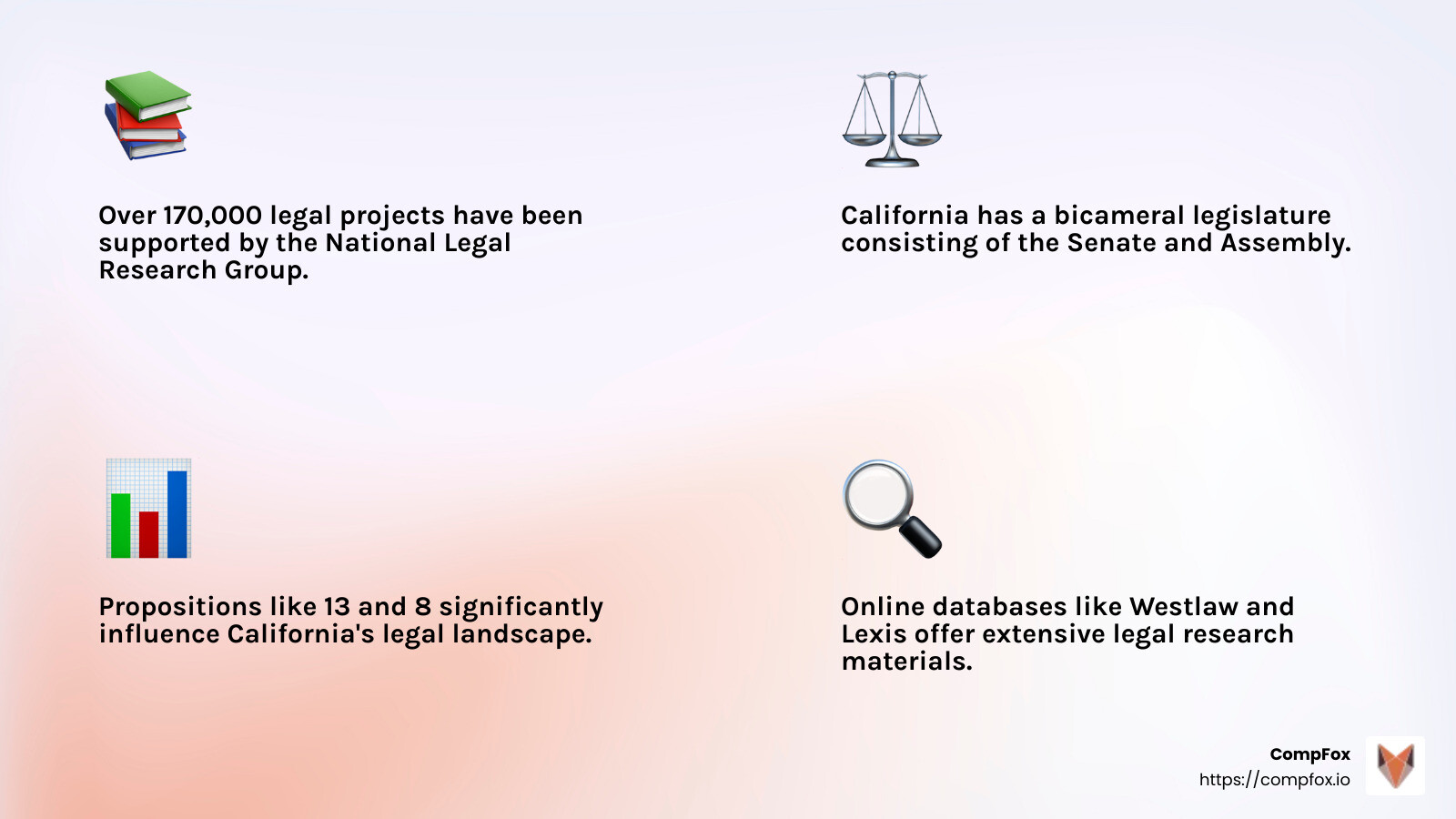 Explore Top 5 Legal Research Tools in California for Success