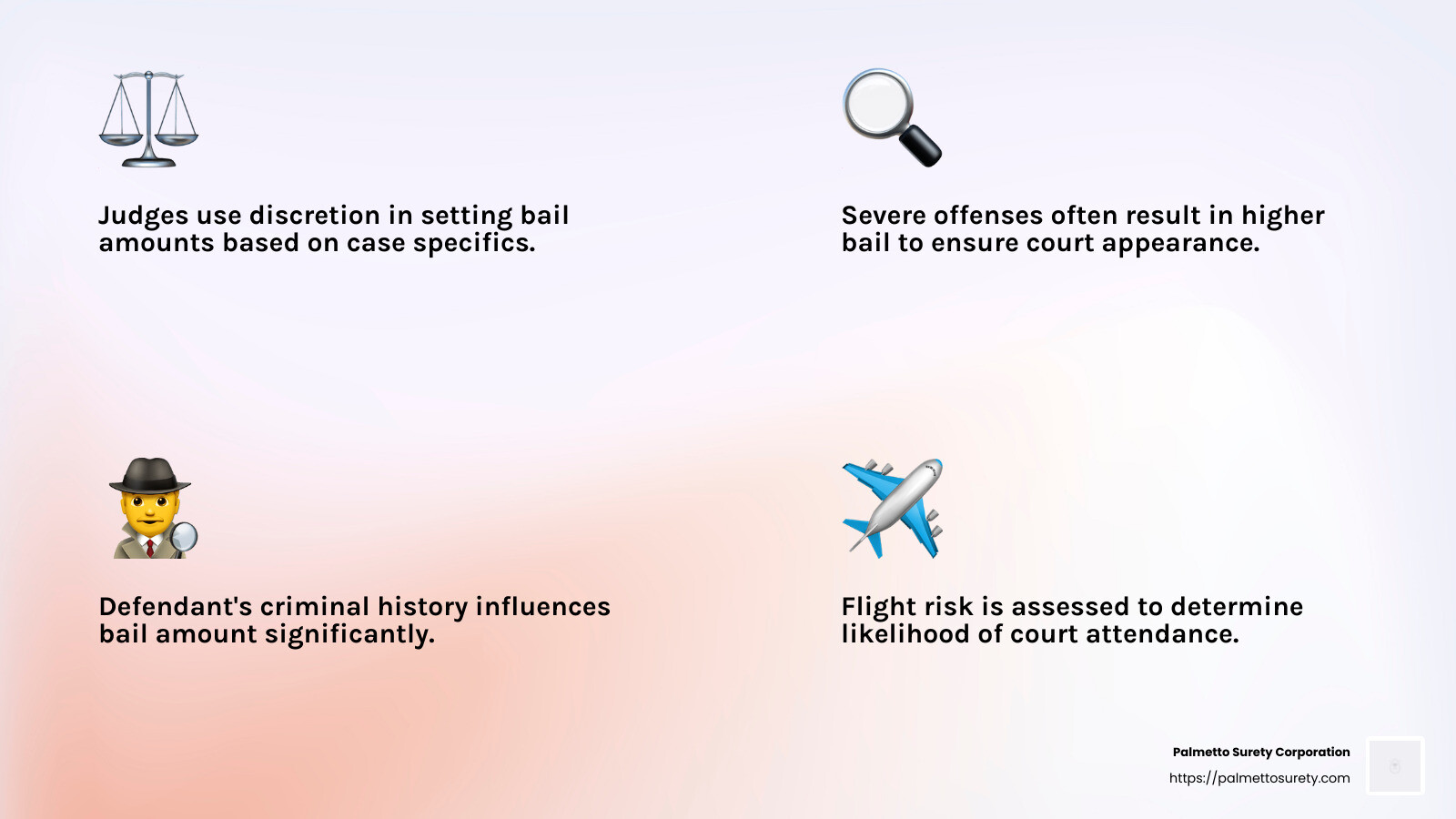 How Does Bond Work: 5 Powerful Tips for Success