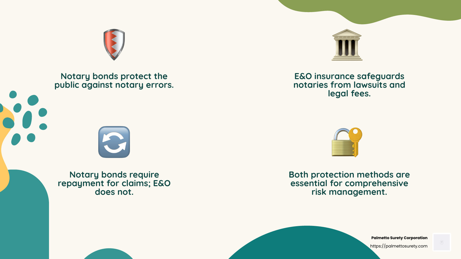 Notary Bond vs. Insurance: Top 3 Crucial Insights 2025