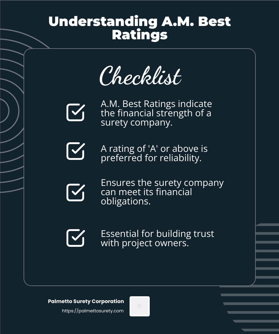 Bondability Letter Guide: 5 Essential Insights 2025