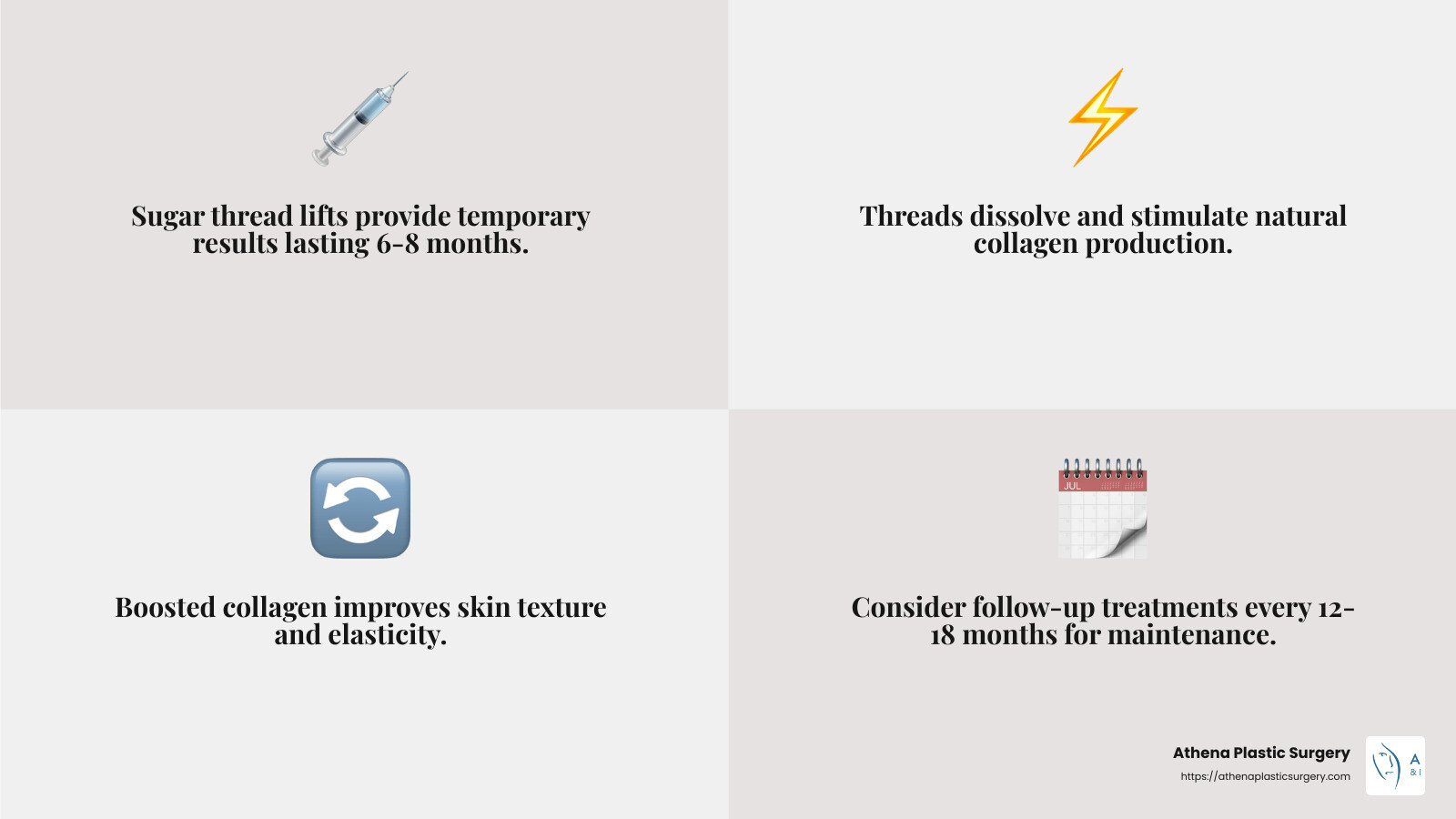 Sugar Thread Lift: Top Benefits for Youthful Glow!