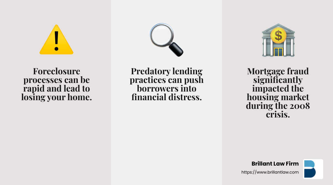 Navigating Mortgage Troubles: Legal Solutions Explained - Brillant Law Firm
