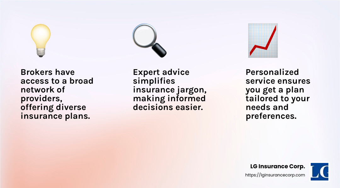 Health insurance brokers Miami: Top 5 Trusted Experts 2025