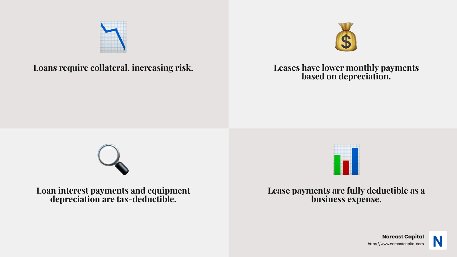 Finance Lease vs Loan: Making the Right Choice for Your Business ...