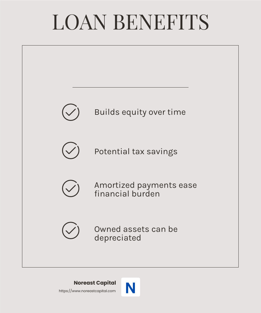 Finance Lease vs Loan: Making the Right Choice for Your Business ...