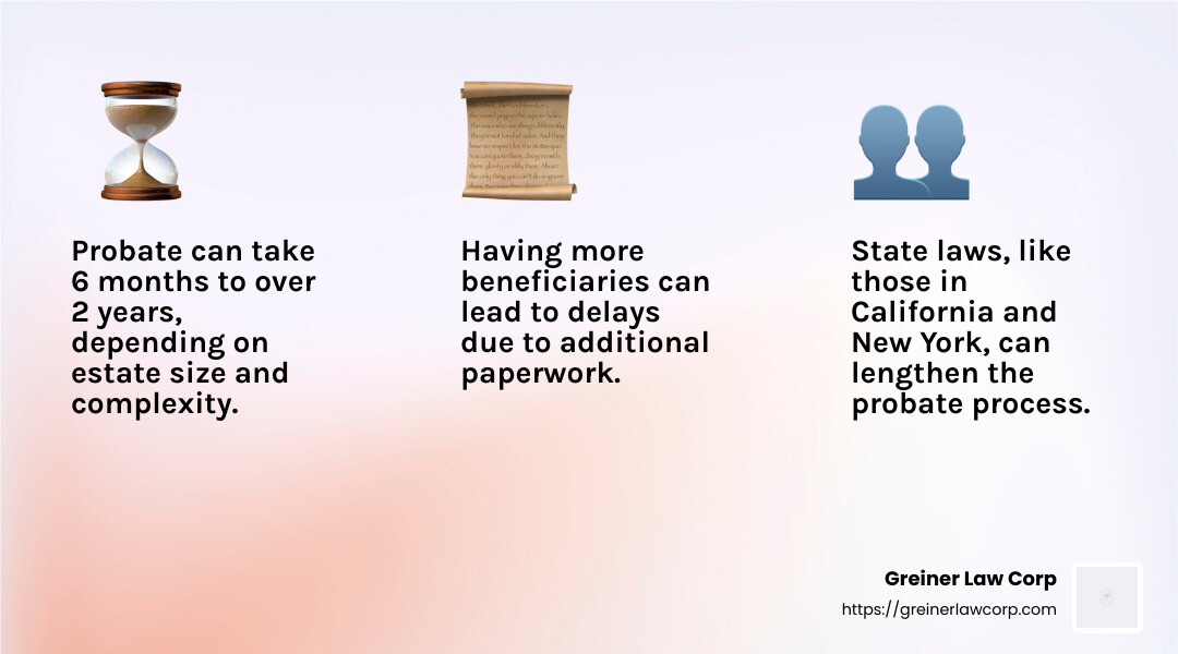 Advance on Inheritance: Top 5 Smart Benefits 2025