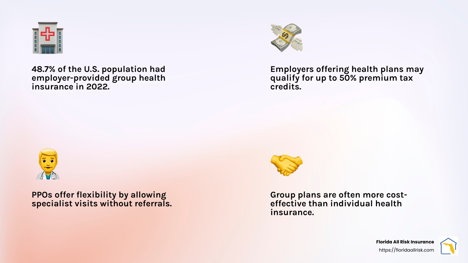 Group Health Insurance Plans: Top 5 Best Choices 2025