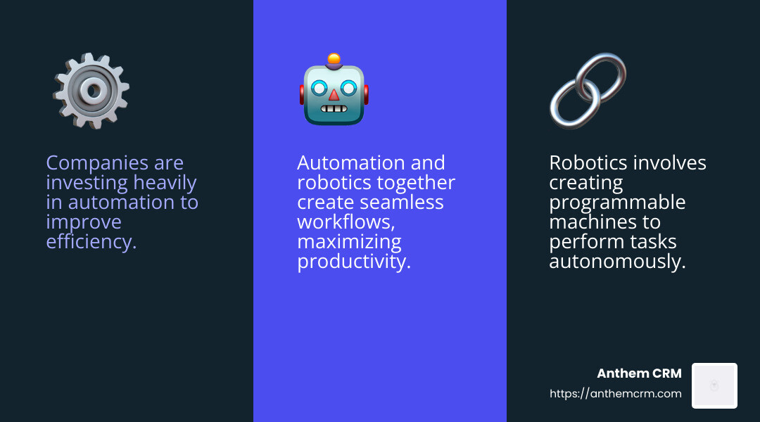 RPA Unveiled: How to Simplify Business Processes with Robots - Anthem CRM