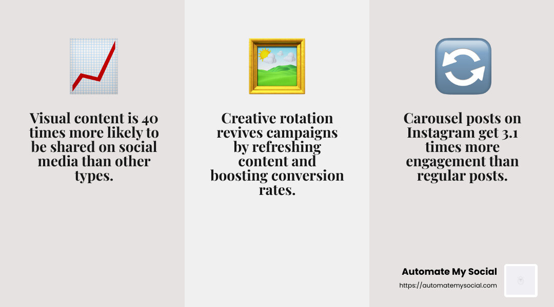 Optimize Social Media Campaigns: 7 Proven Winning Strategies
