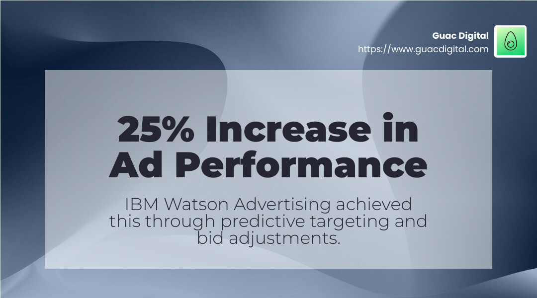 Big Data Advertising: Top 7 Amazing Benefits in 2025