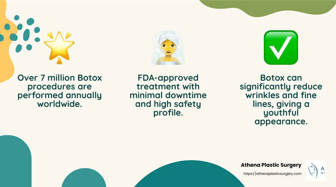 Botox Stuart: Top 3 Proven Experts for 2025