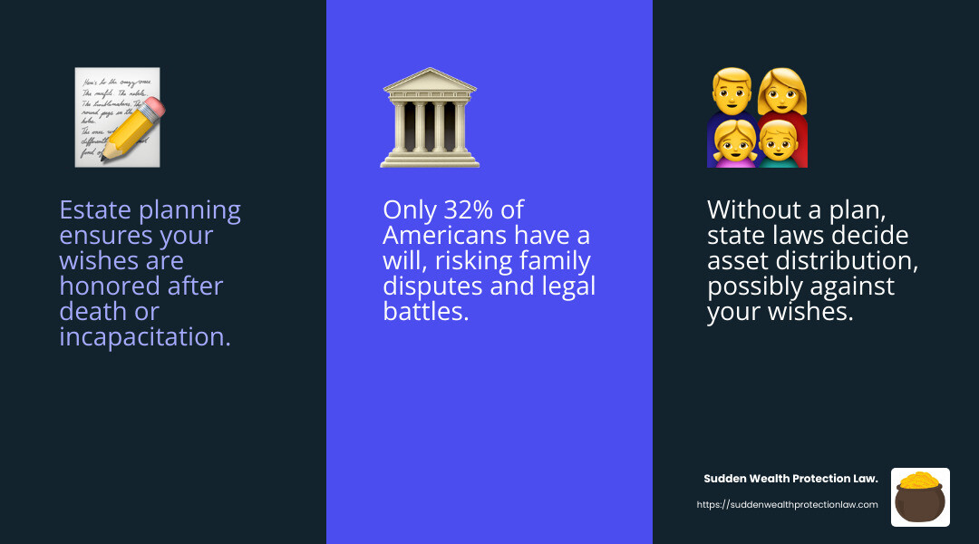 Estate Planning Success: Best Practices for Peace of Mind - Sudden Wealth Protection Law