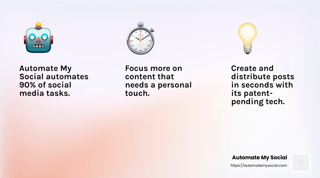 Tools for Community Managers Social Media Integration: Top 5 ...