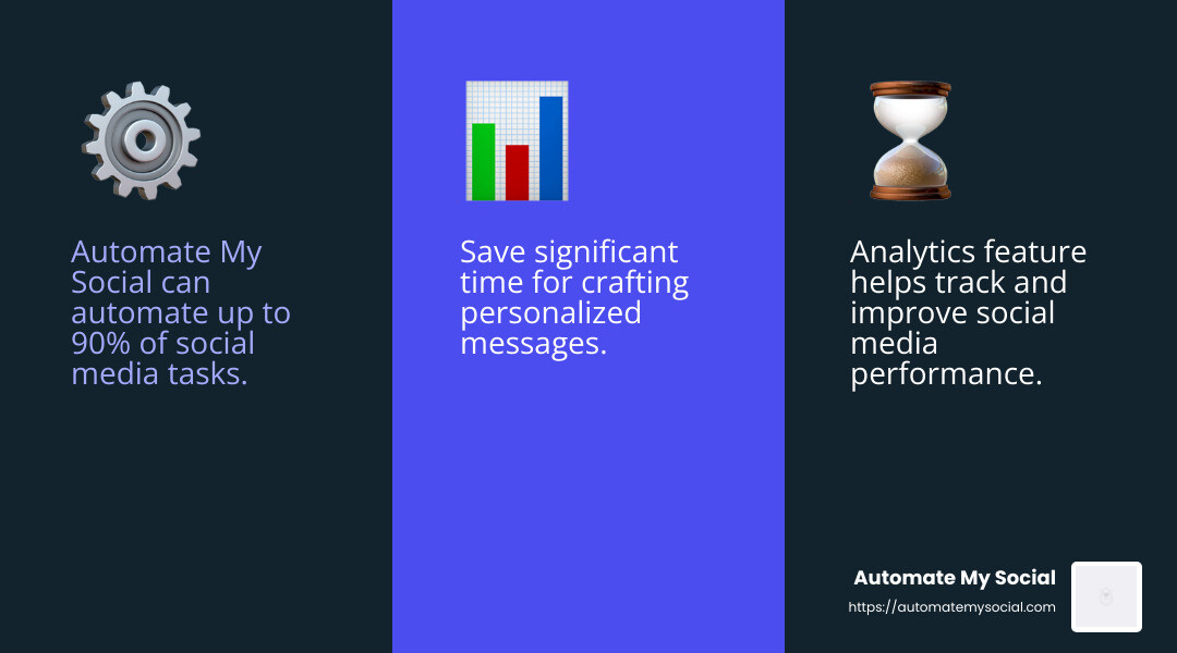 Tools for Community Managers Social Media Integration: Top 5 ...