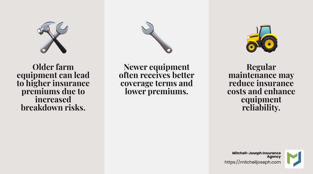 Farm Equipment Insurance Coverage: Top 5 Essential Tips