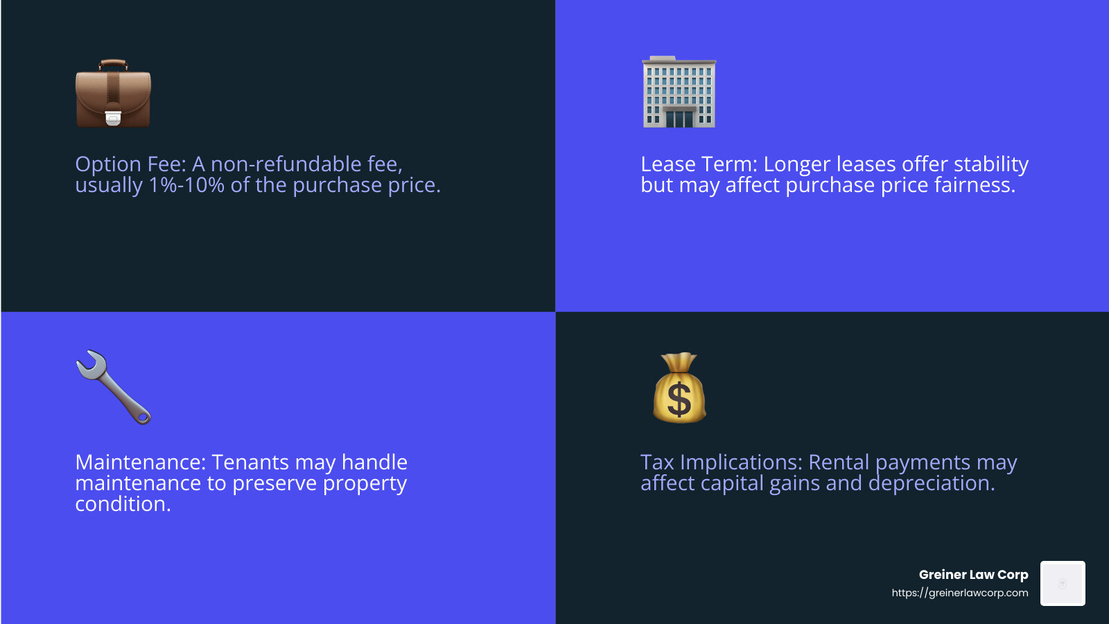 Lease to Own Commercial Building: 5 Powerful Benefits
