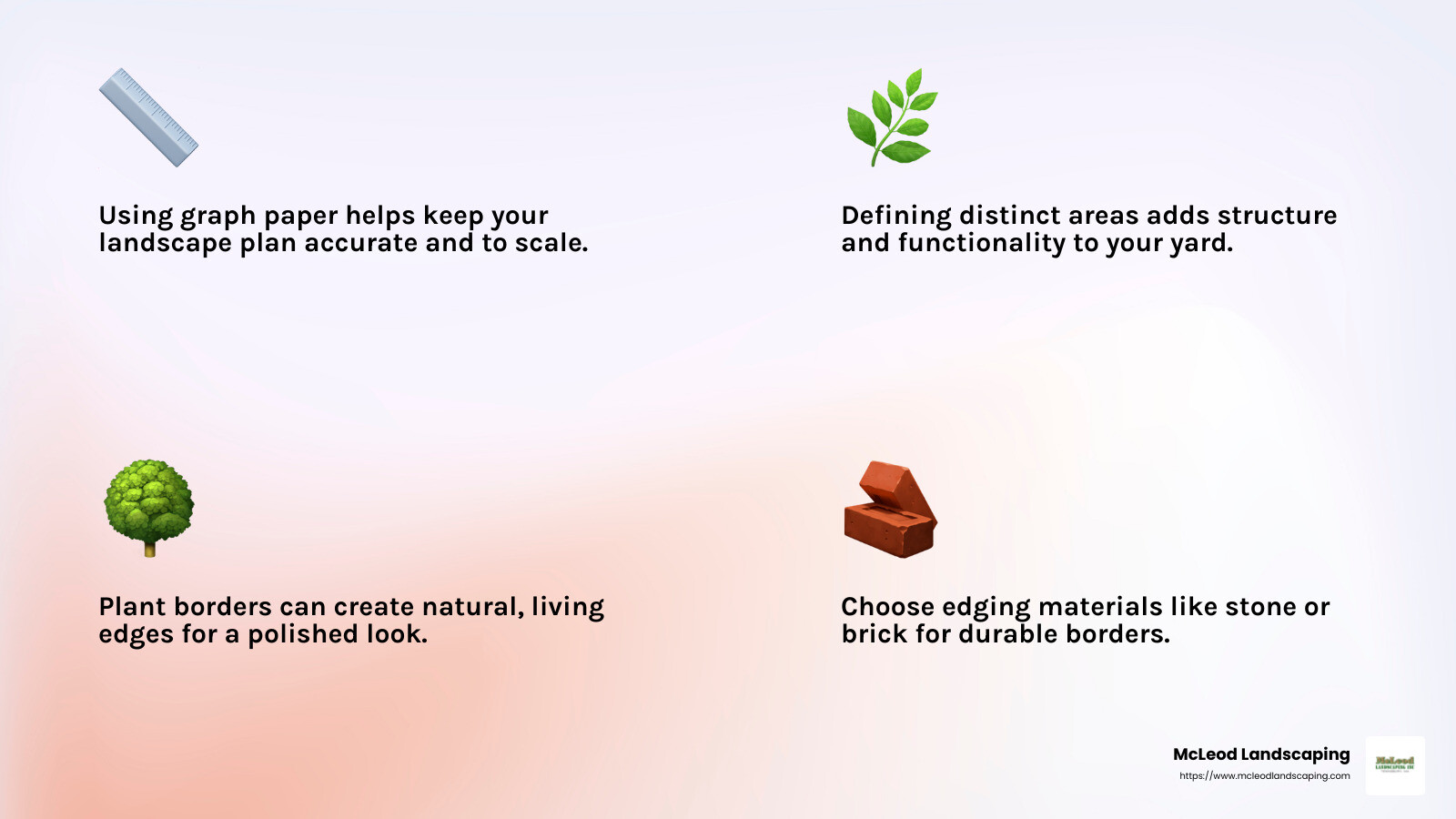 Landscape Design for the DIY Enthusiast: A How-To Guide – McLeod ...