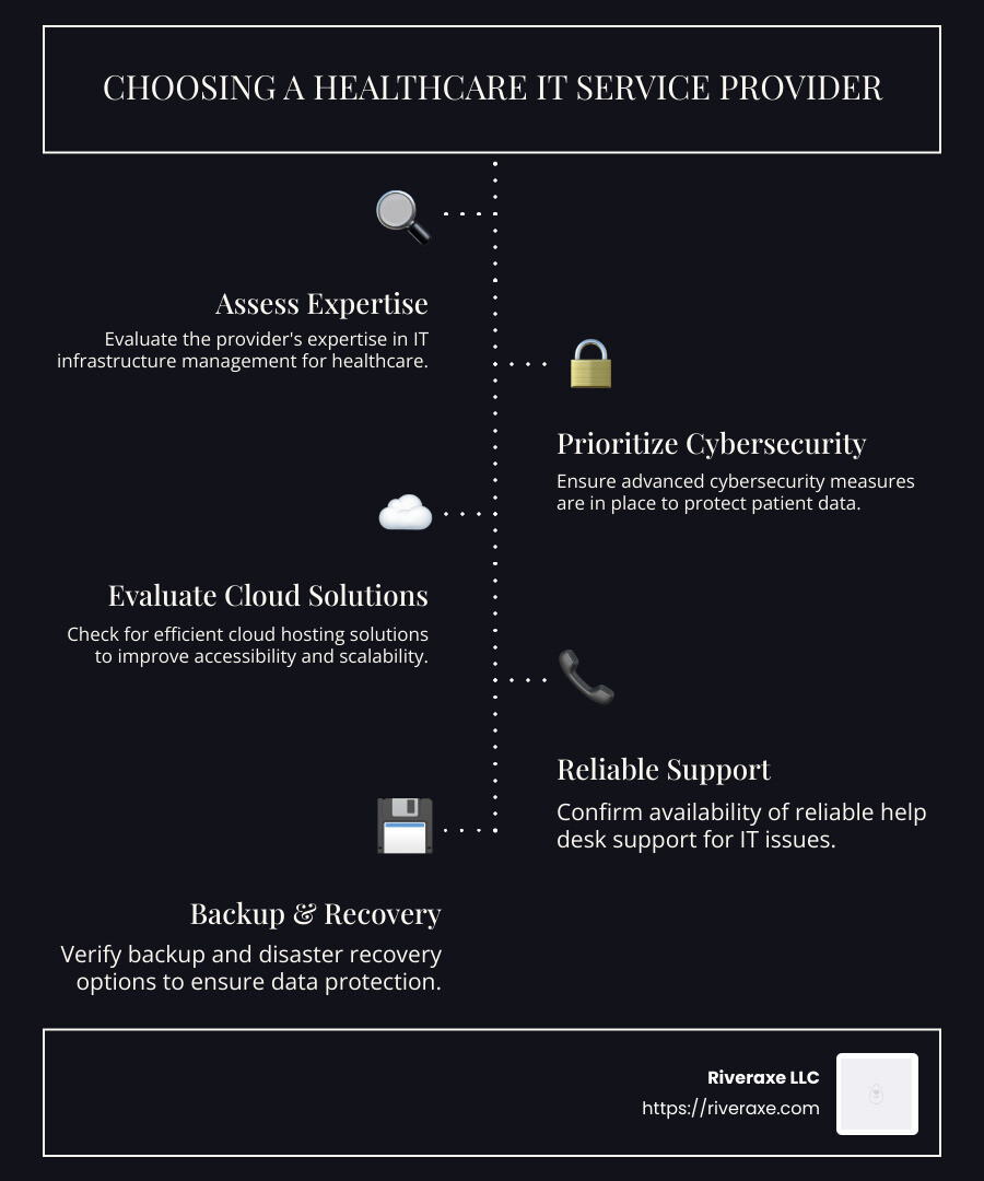 Healthcare IT Service Providers: The Top Contenders You Need to Know ...