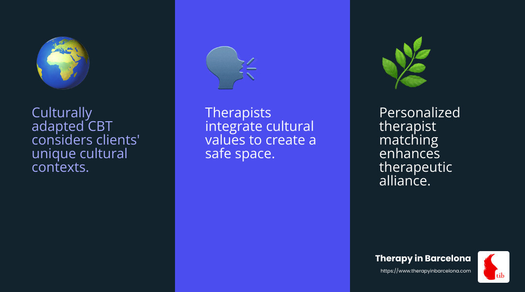Cultural Adaptation in Therapy: Making CBT Work for Everyone - Therapy ...