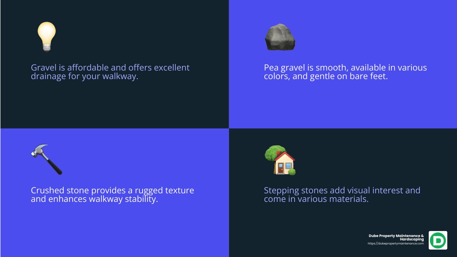 Gravel and Stepping Stone Walkway: 7 Super Easy Steps