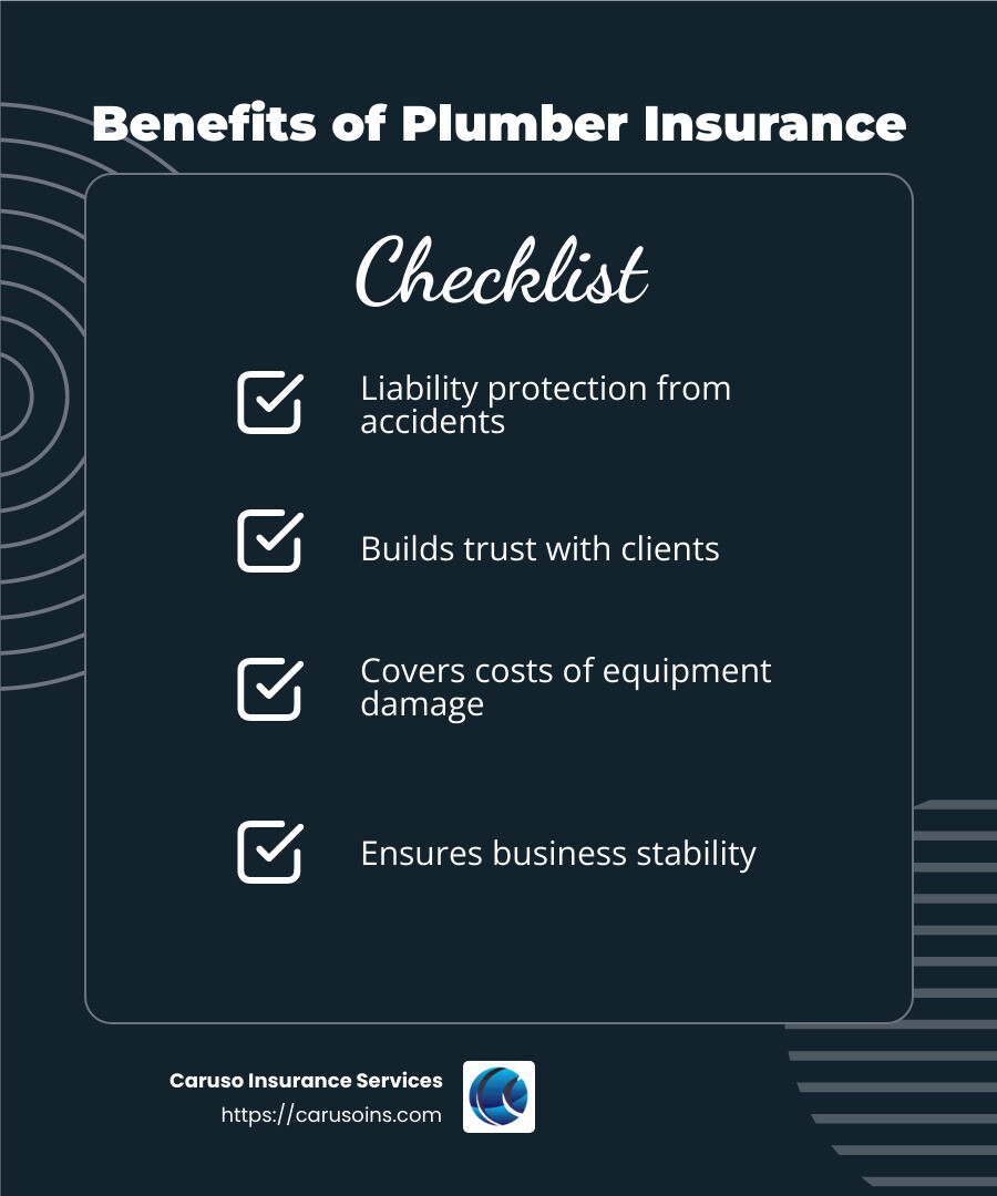 Plumber Insurance: Top 5 Must-Have Protections 2025