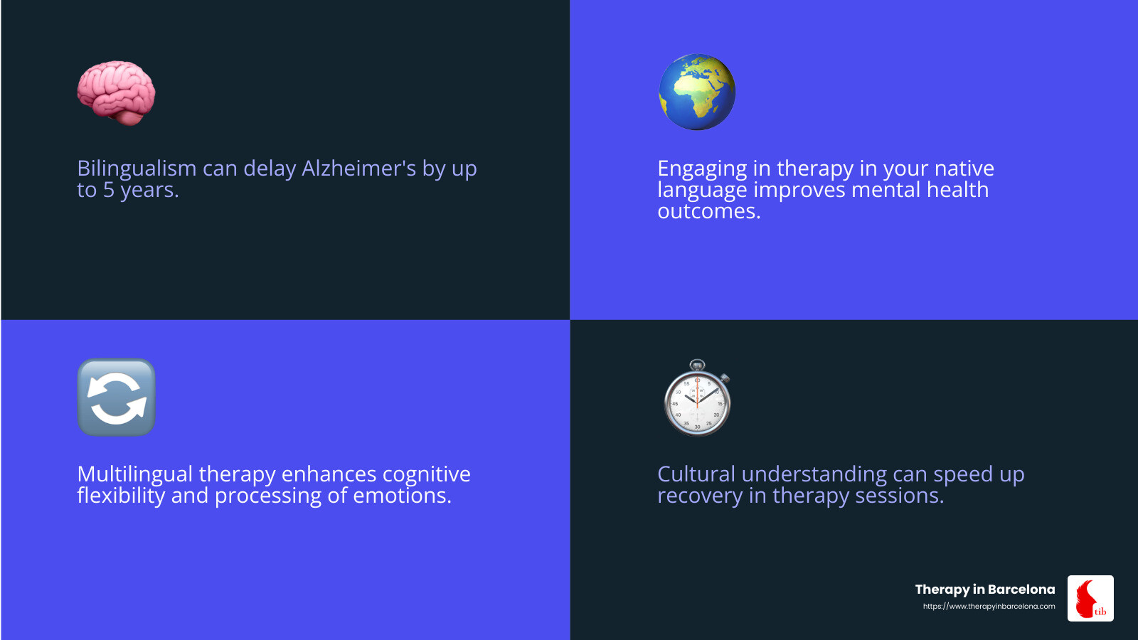 Speak Your Mind: The Importance of Multilingual Psychological Services ...