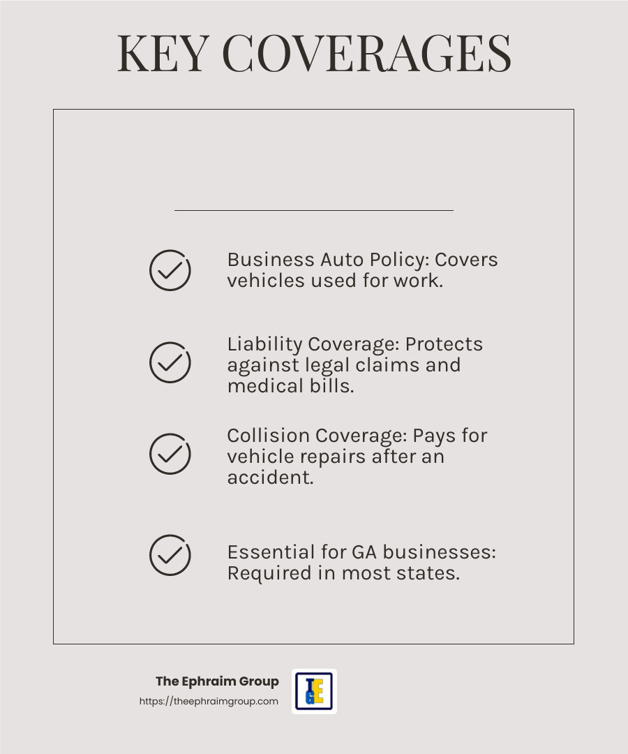 Business Car Insurance: Top Guide to Secure 2025
