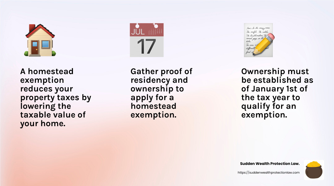 Homesteading Your Home: Everything You Need to Know - Sudden Wealth ...