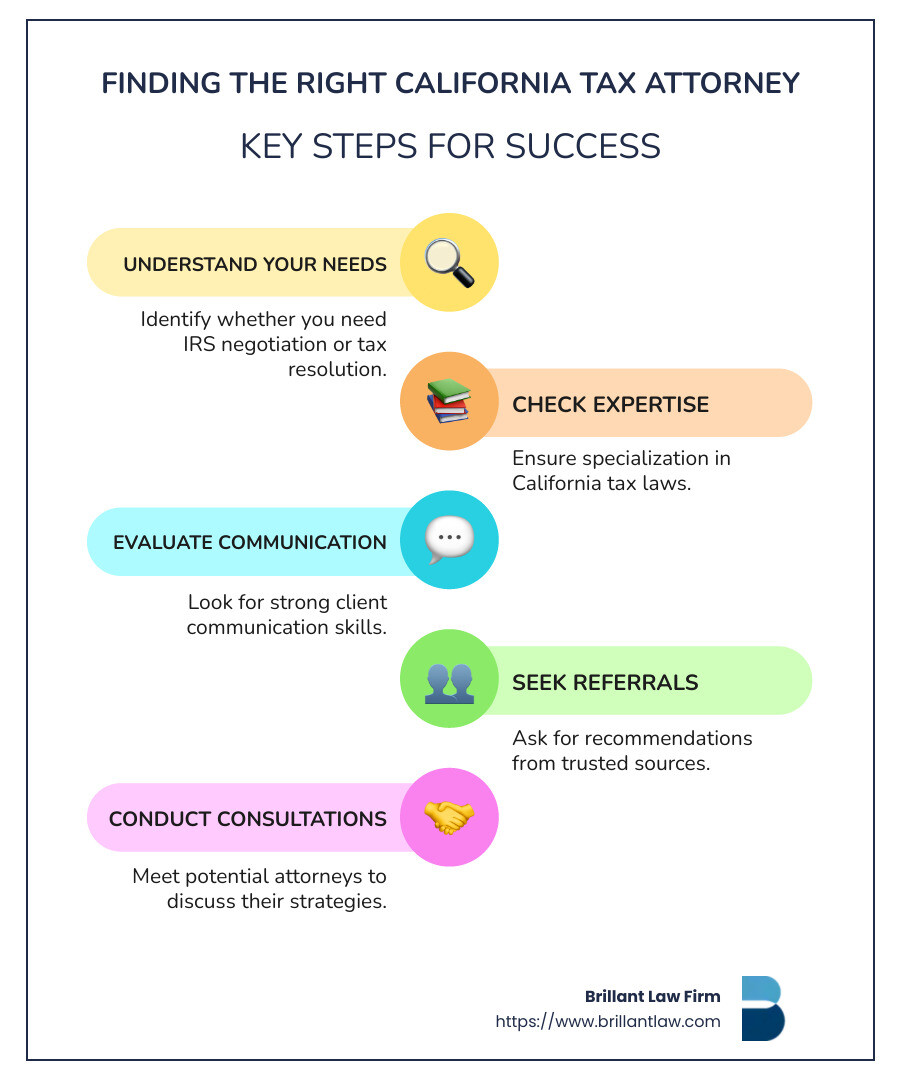 7 Tax Experts Share Their Advice for Finding a California Attorney ...