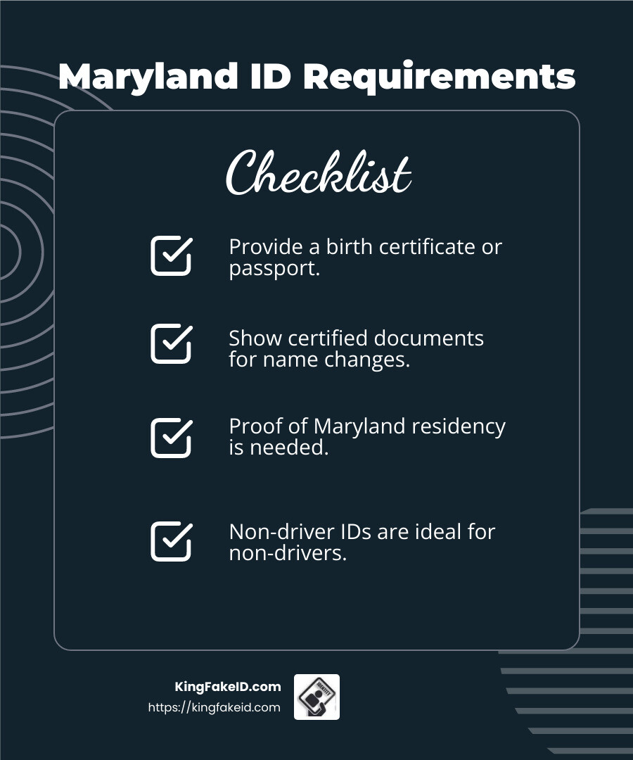 Maryland Identification Card Online: Top 5 Easy Hacks