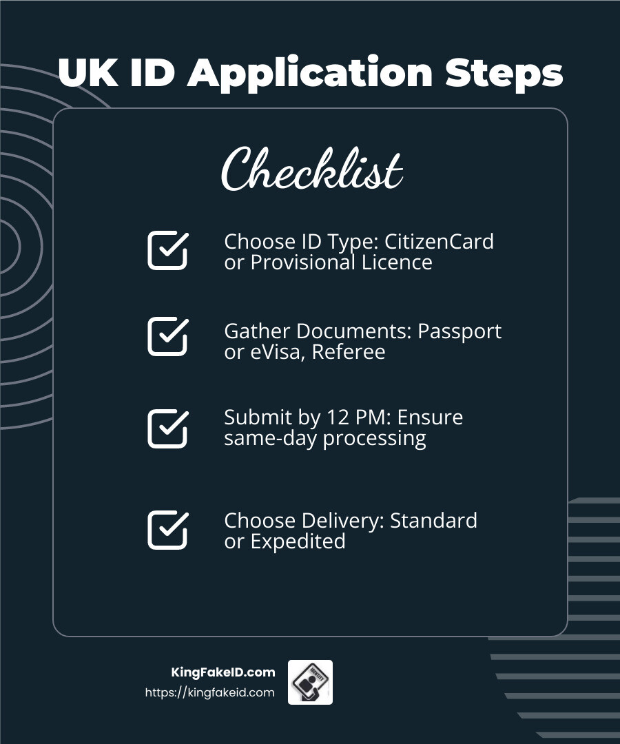 Real UK ID Card: 5 Easy Steps To Secure Yours Fast