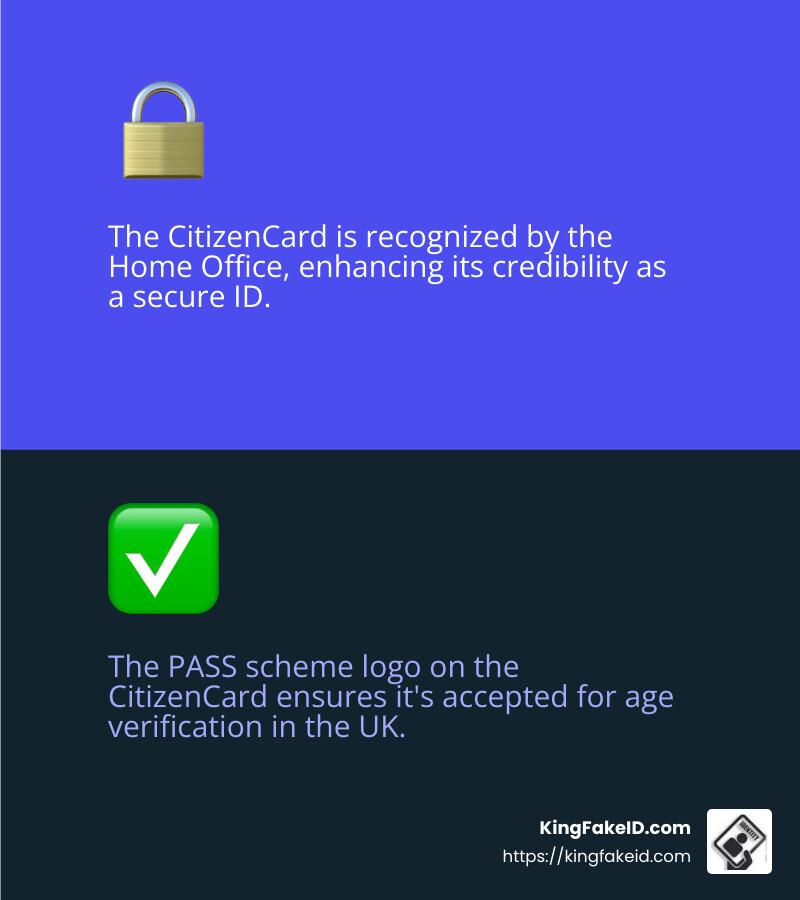 Citizen Card UK: Top Benefits & Eligibility In 2025!