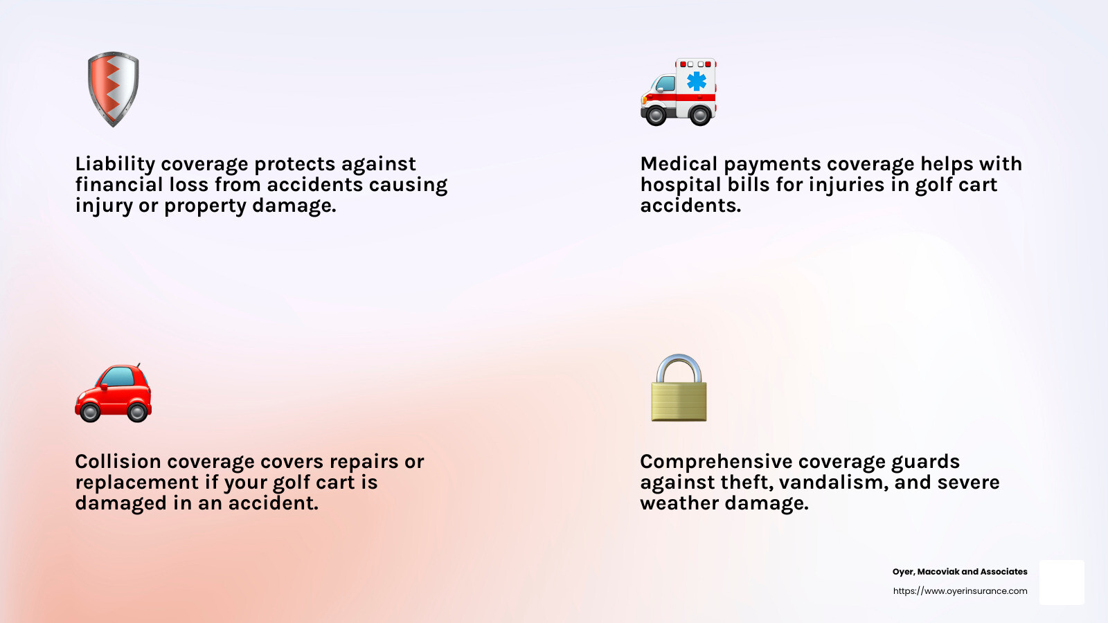 Purchasing Insurance for Your Golf Cart: Top 3 Best Tips