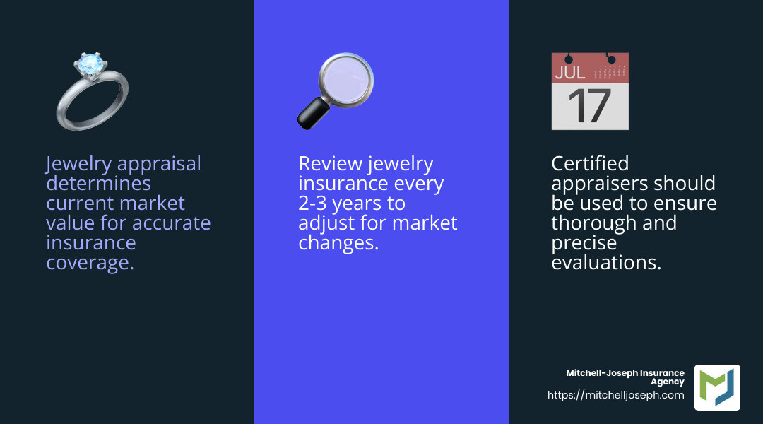 How to Insure Expensive Jewelry: Top 5 Essential Tips