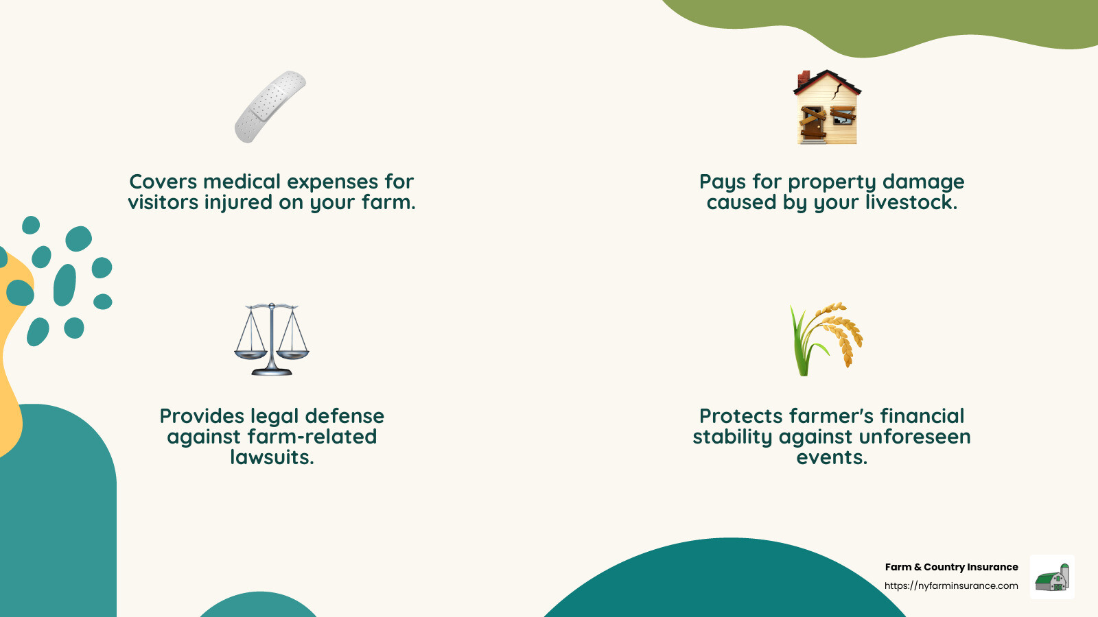 Farm Liability Insurance: Top 5 Must-Know Facts 2025