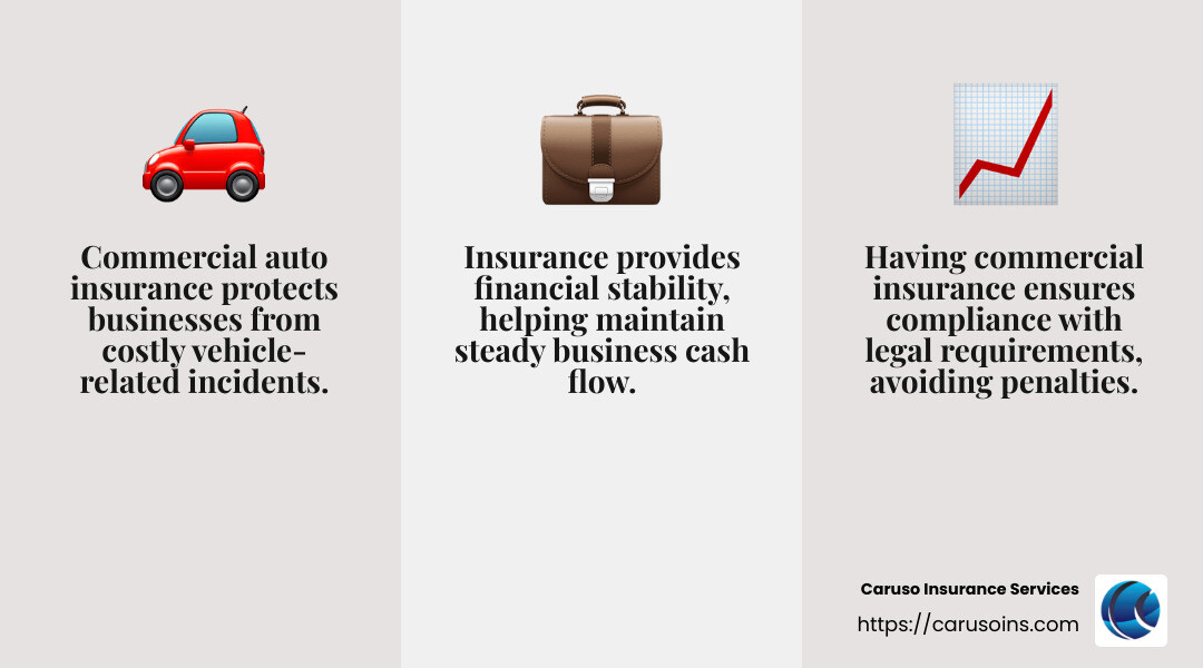 Commercial Auto Insurance Near Me: Top 5 Best Choices