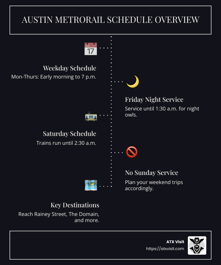 Austin MetroRail Schedule: Top Tips for Easy Travel