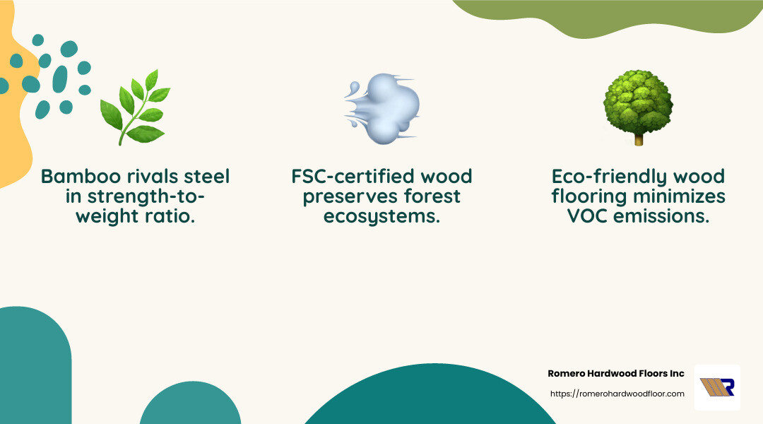 Eco Friendly Wood Flooring: 5 Best Durable Options