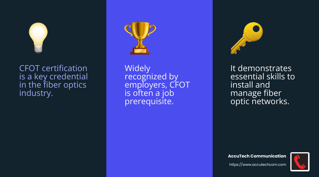 Fiber Optic Technician: Top 5 Exciting Career Insights