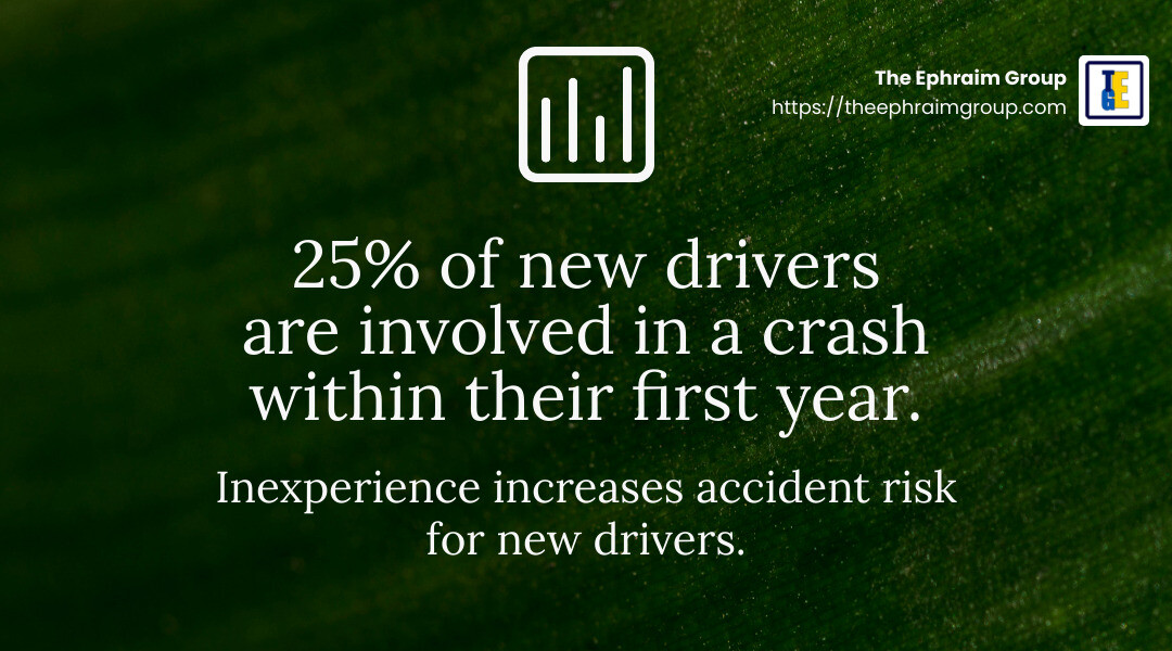 Insurance for High-Risk Drivers: Top 5 Proven Tips