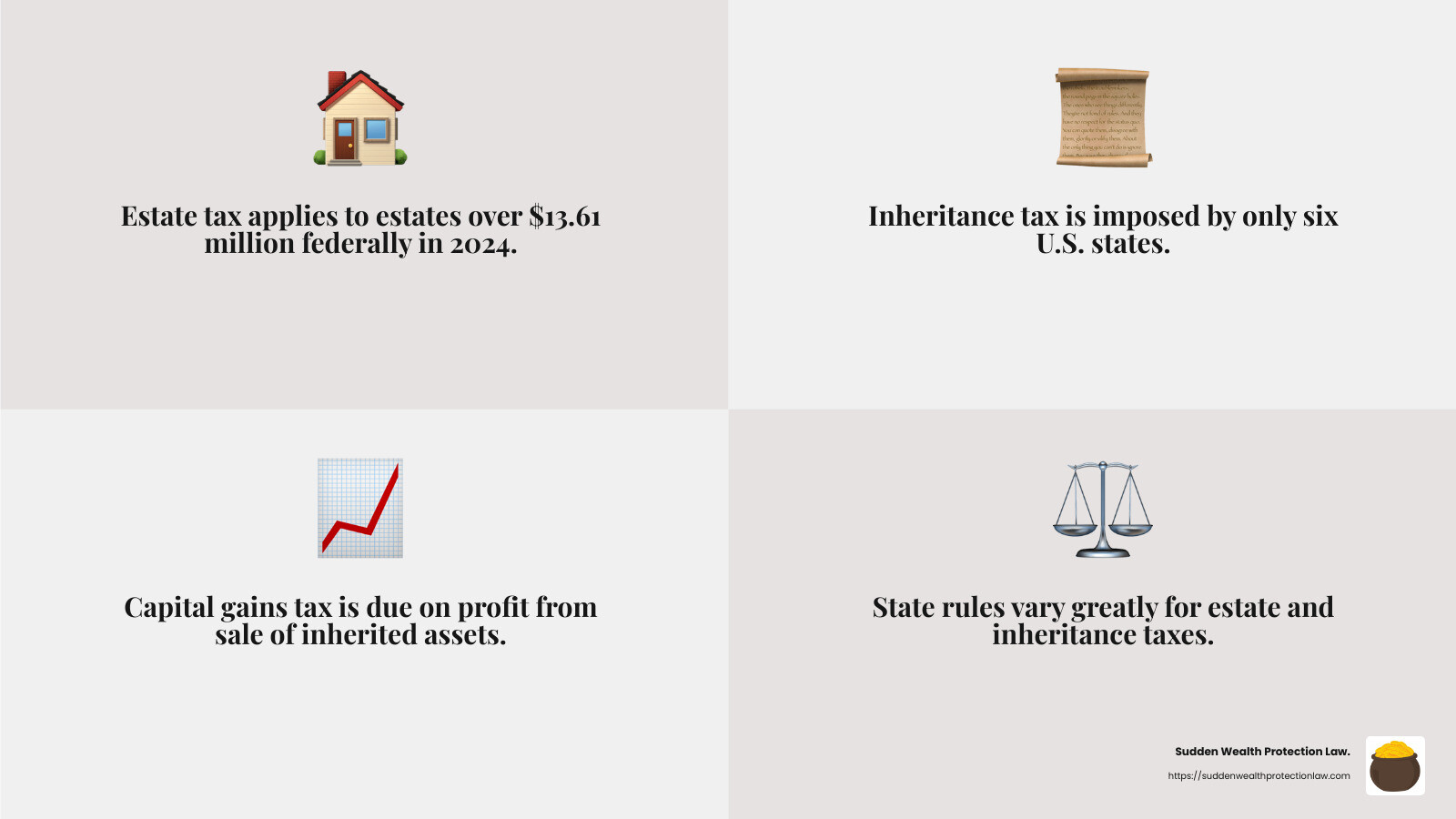 Keep It in the Family: Protecting Inheritance from Taxes - Sudden ...
