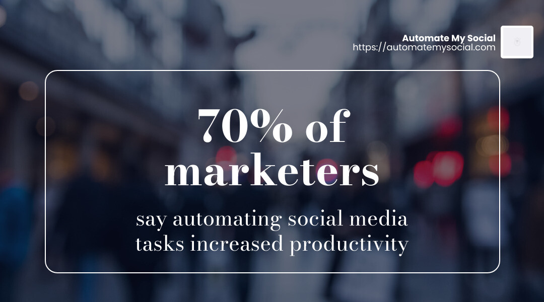 Automatically Post to Social Media: Top 3 Powerful Tools