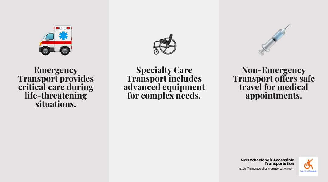 Ambulance Transportation Services: Top 5 Essential Tips