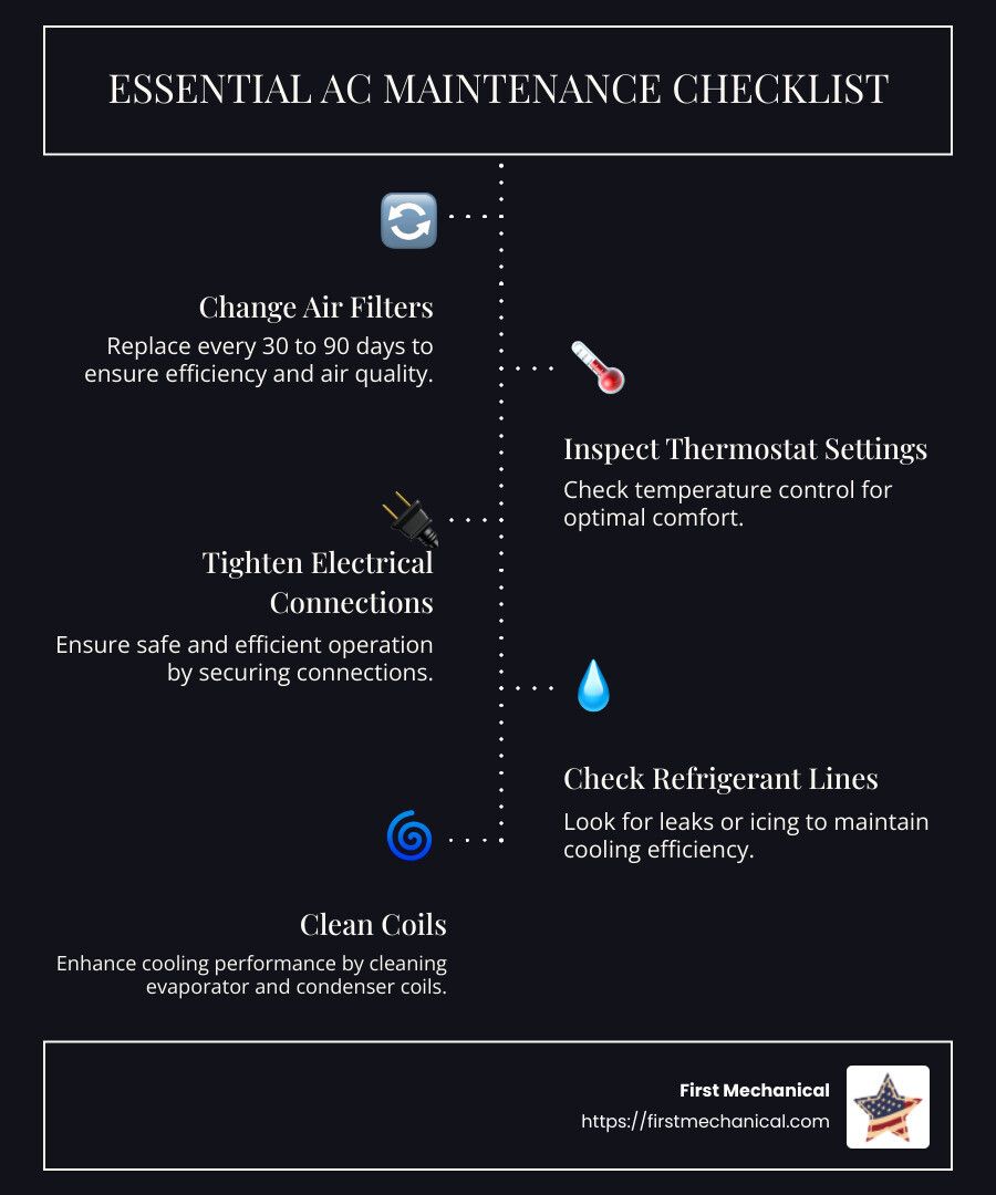 AC Unit Maintenance Checklist: Top 10 Essential Tips