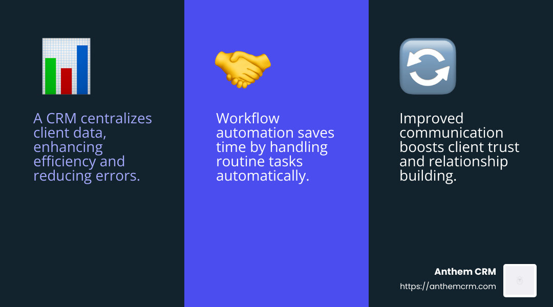 Financial Planners' Secret Weapon: The Ultimate CRM Guide - Anthem CRM