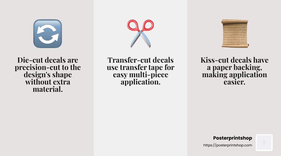 A Guide to Custom Auto Window Decals - Poster Print Shop