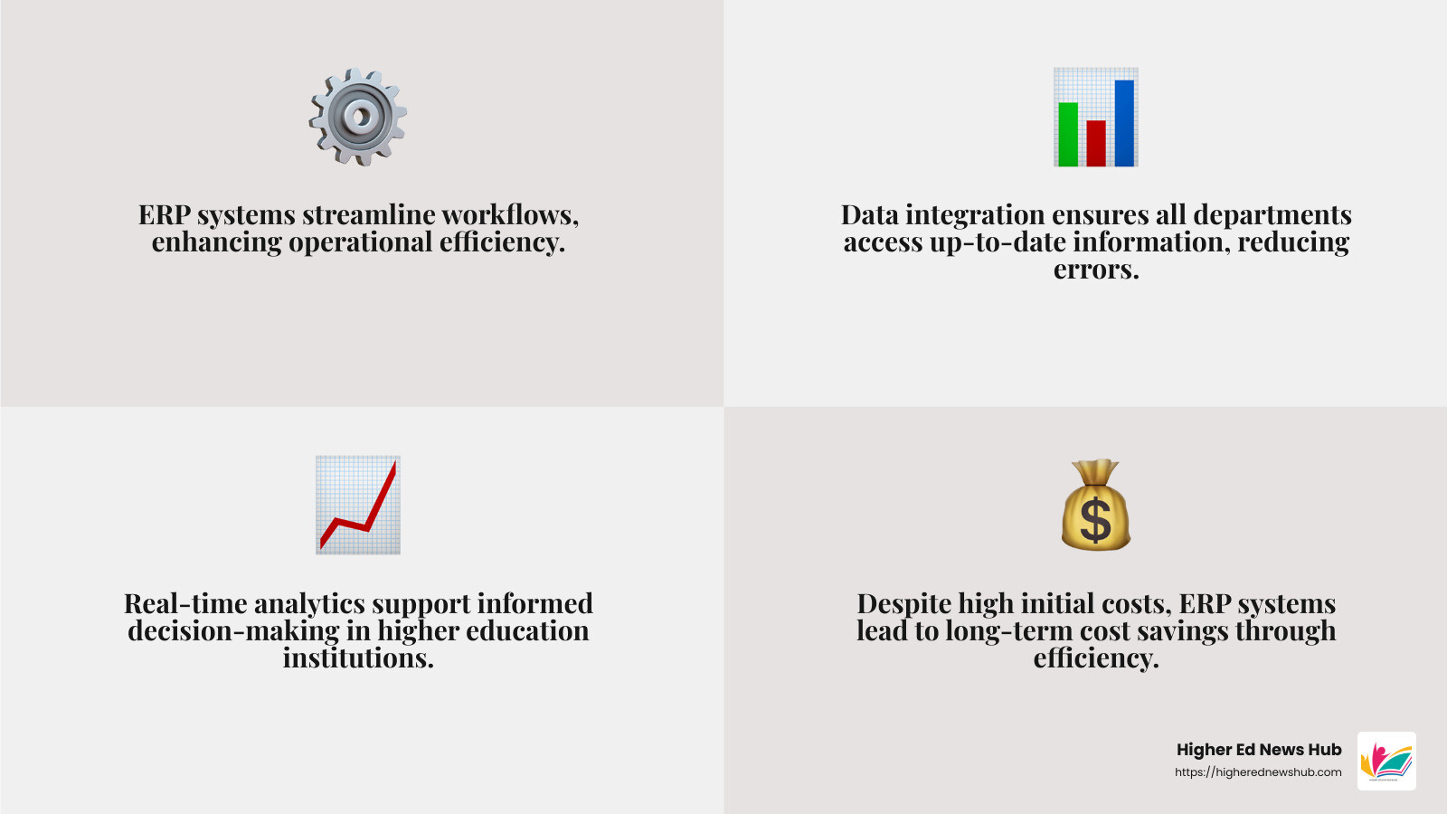 Higher Education ERP Systems Comparison: Top 5 Best