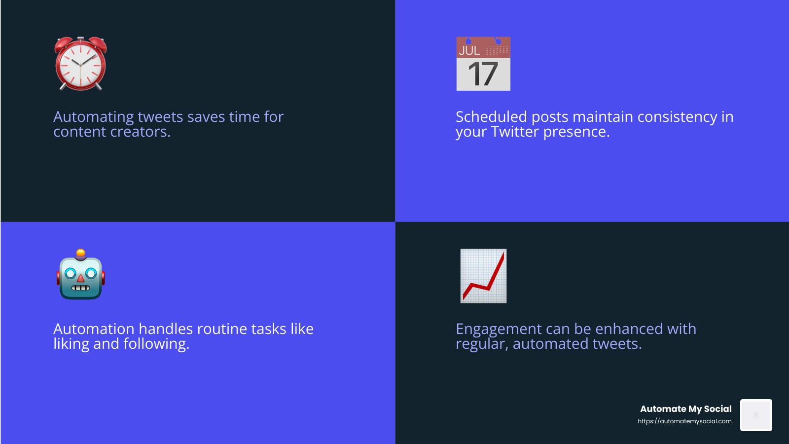 Automated Twitter Posts: Top 5 Essential Tools 2025 Automated Twitter Posts: Top 5 Essential Tools 2025