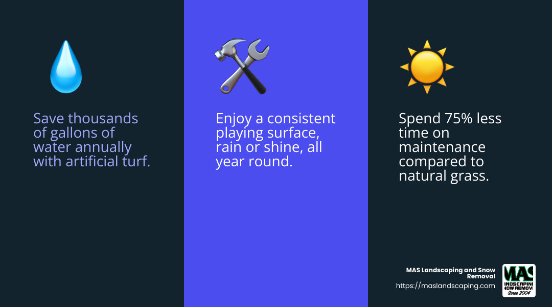 Artificial Outdoor Putting Green: Top 5 Amazing Benefits